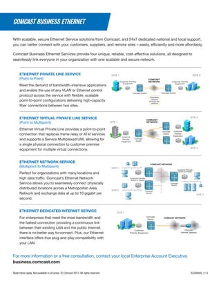 ethernet overview | PDF