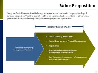 Integrity Capital Management - Residential Proposal 2015 | PDF