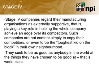 World class manufacturing.PPT