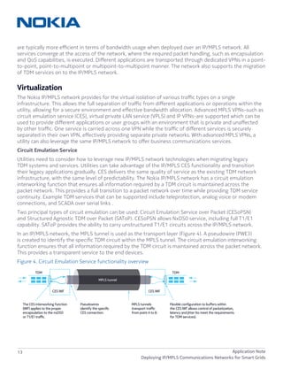 Nokia_IP-MPLS_SmartGrid_Application_Note_EN | PDF
