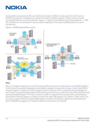 Nokia_IP-MPLS_SmartGrid_Application_Note_EN | PDF