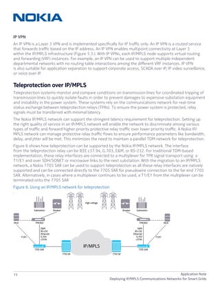 Nokia_IP-MPLS_SmartGrid_Application_Note_EN | PDF