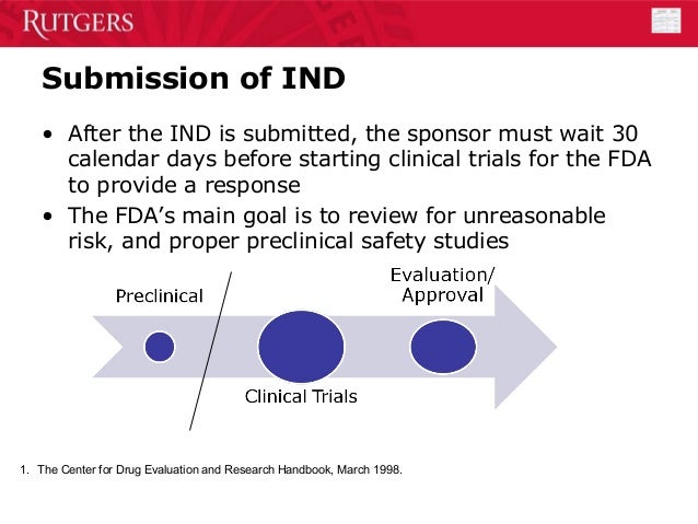 IND Application WJ 10Aug14 Final