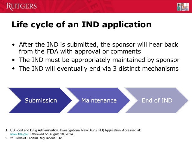IND Application WJ 10Aug14 Final