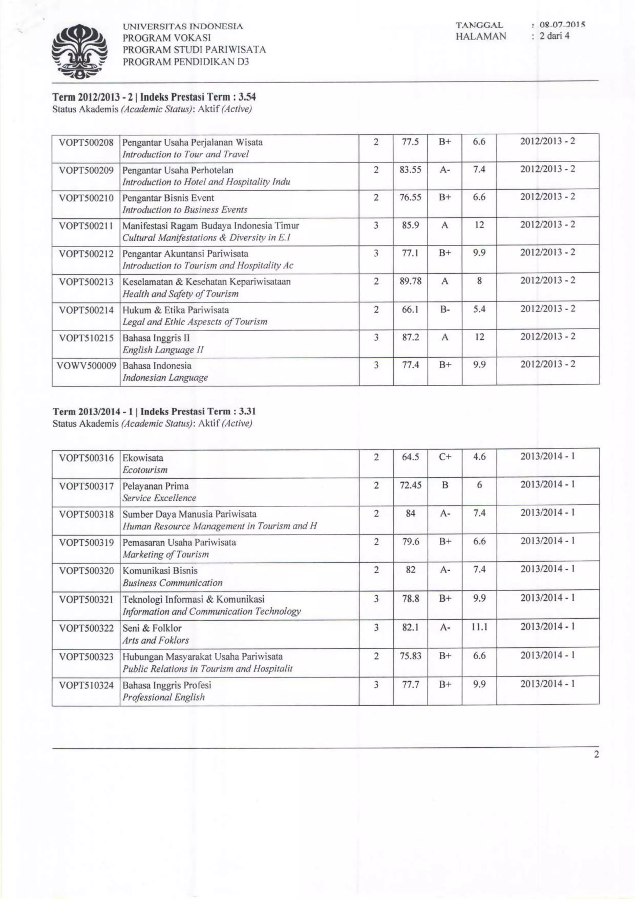 Transcript of Final Score | PDF