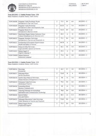Transcript of Final Score | PDF
