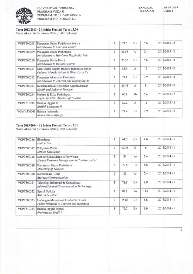 Transcript of Final Score | PDF