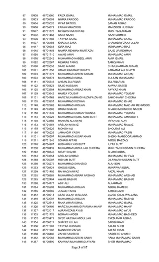 70G2020_220318162711.pdf | Islam | Religion & Spirituality