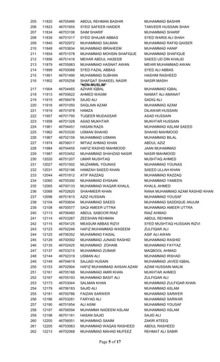 70G2020_220318162711.pdf | Islam | Religion & Spirituality