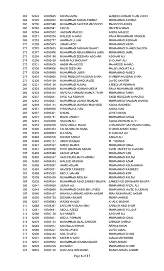 70G2020_220318162711.pdf | Islam | Religion & Spirituality