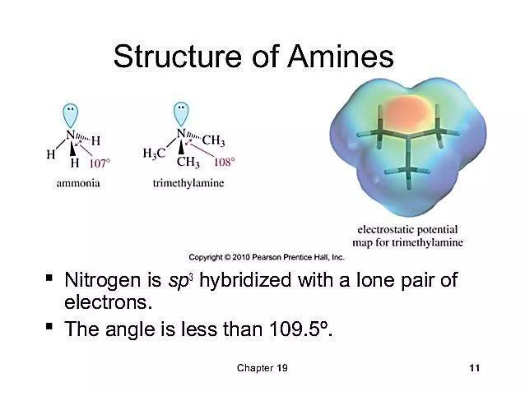 Compound containing nitrogen | PPTX
