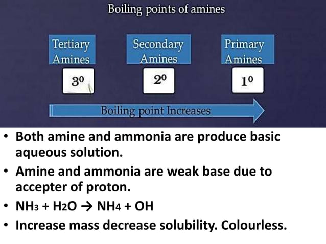 Compound containing nitrogen | PPTX | Chemistry | Science