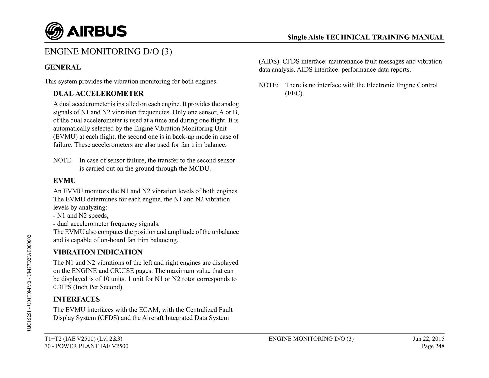 70 POWER PLANT IAE V2500 technical training | PDF