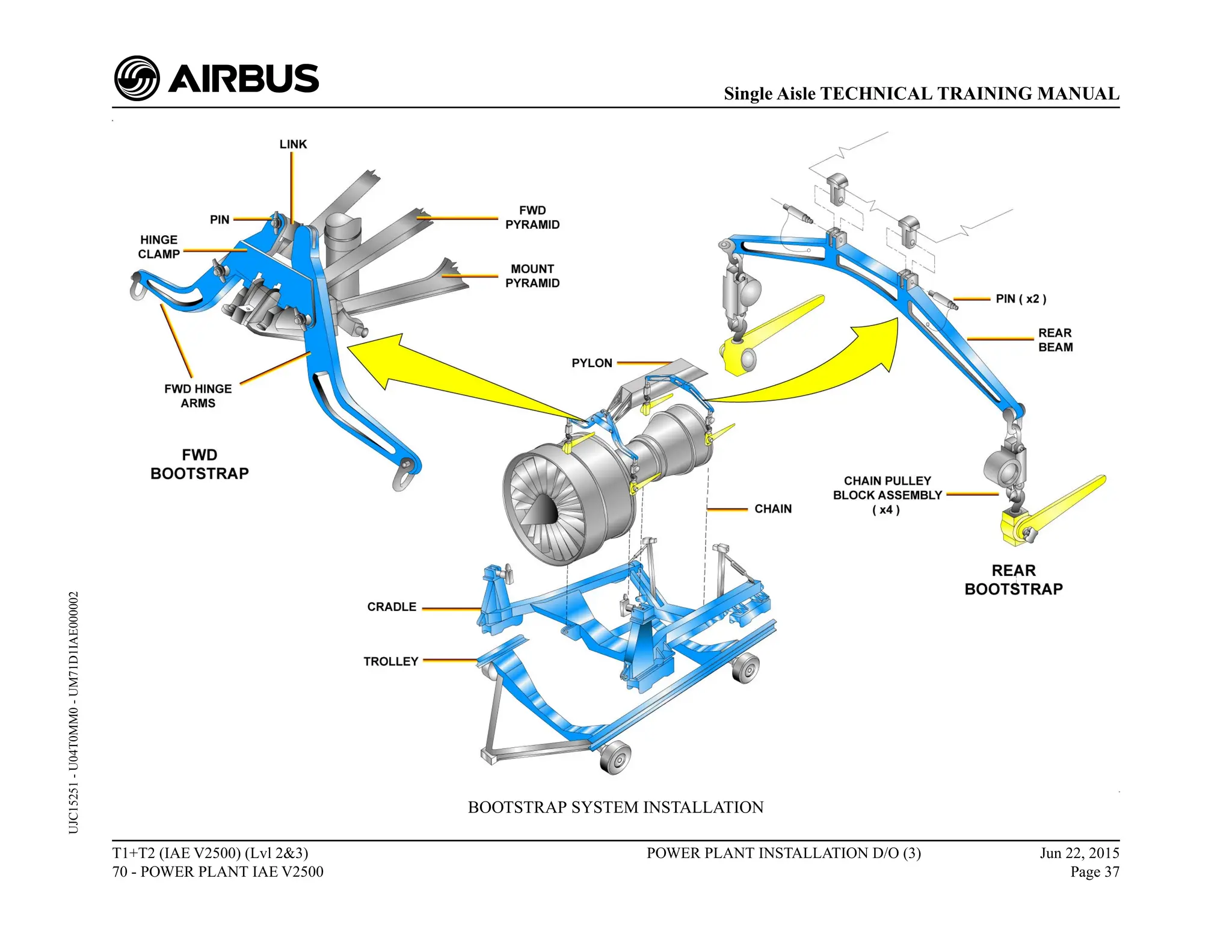 70 POWER PLANT IAE V2500 technical training | PDF
