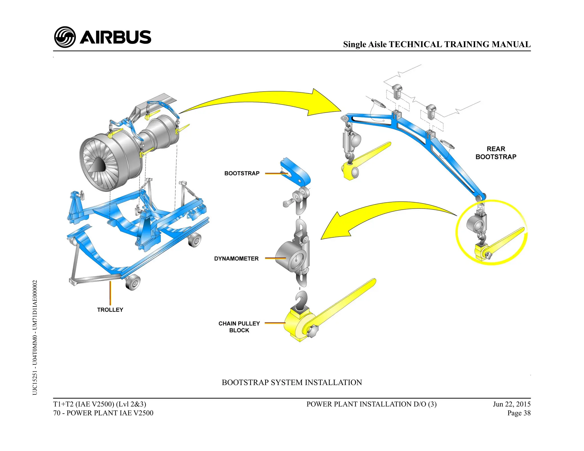 70 POWER PLANT IAE V2500 technical training | PDF