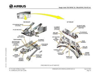 70 POWER PLANT IAE V2500 technical training | PDF