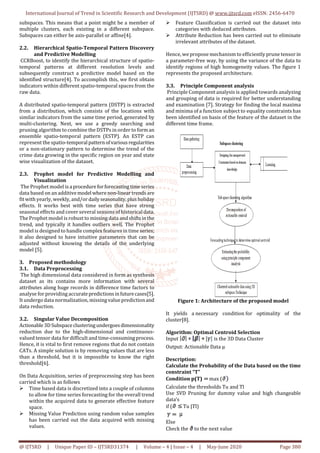 Principle Component Analysis Based on Optimal Centroid Selection Model for SubSpace Clustering ...