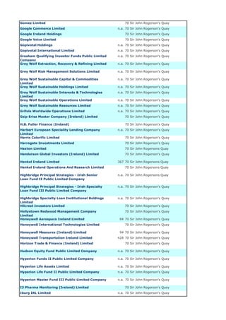 70 sir john rogersons quay - companies | PDF