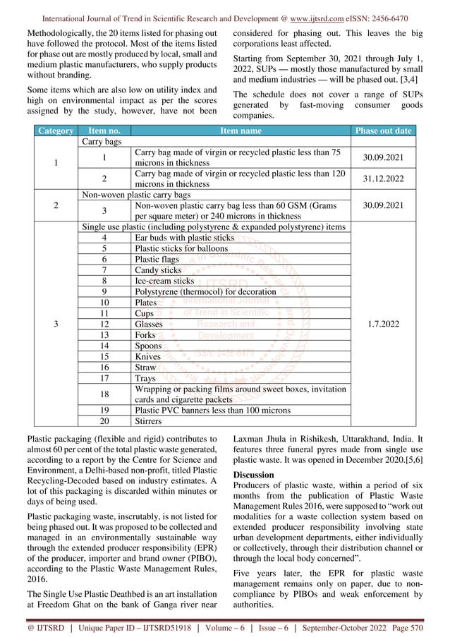 The Single use Plastic Ban An Innovative Initiative for Environmental ...