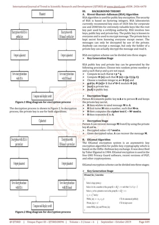 Time Performance Analysis of RSA and Elgamal Public Key Cryptosystems | PDF