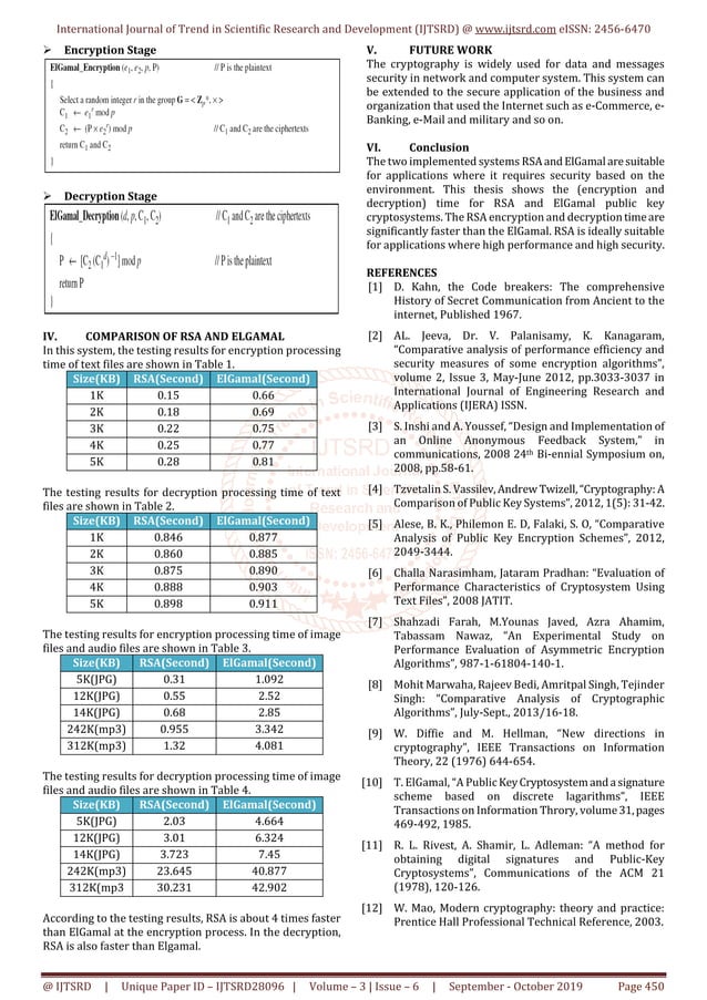 Time Performance Analysis of RSA and Elgamal Public Key Cryptosystems | PDF