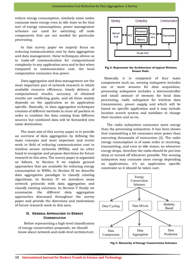 Communication Cost Reduction by Data Aggregation: A Survey | PDF