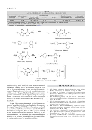 Determination of Satranidazole through Ion-Associative Complex Reaction ...