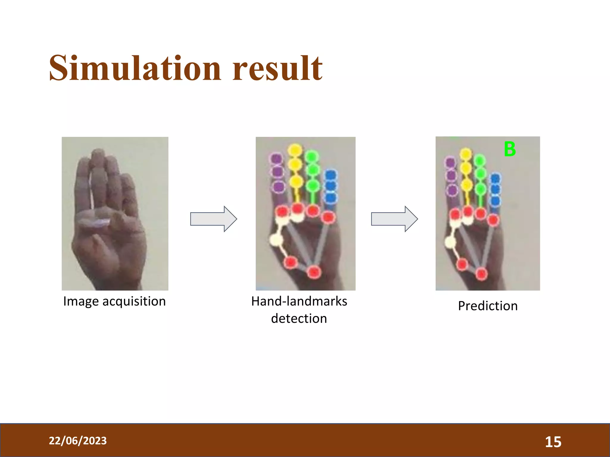 Real time conversion of sign language to text and speech presentation | PDF