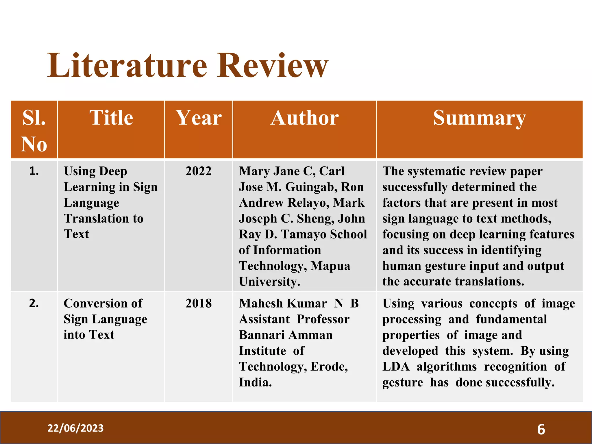 Real time conversion of sign language to text and speech presentation | PDF