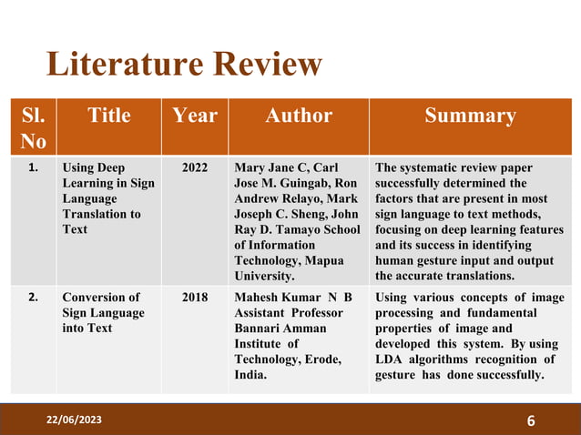 Real time conversion of sign language to text and speech presentation | PDF