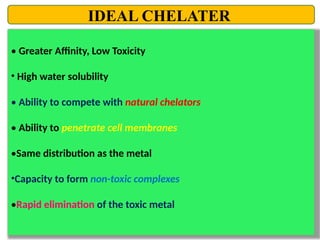 71.Toxicity of Heavy Metal and Chelation Therapy Basic.pptx