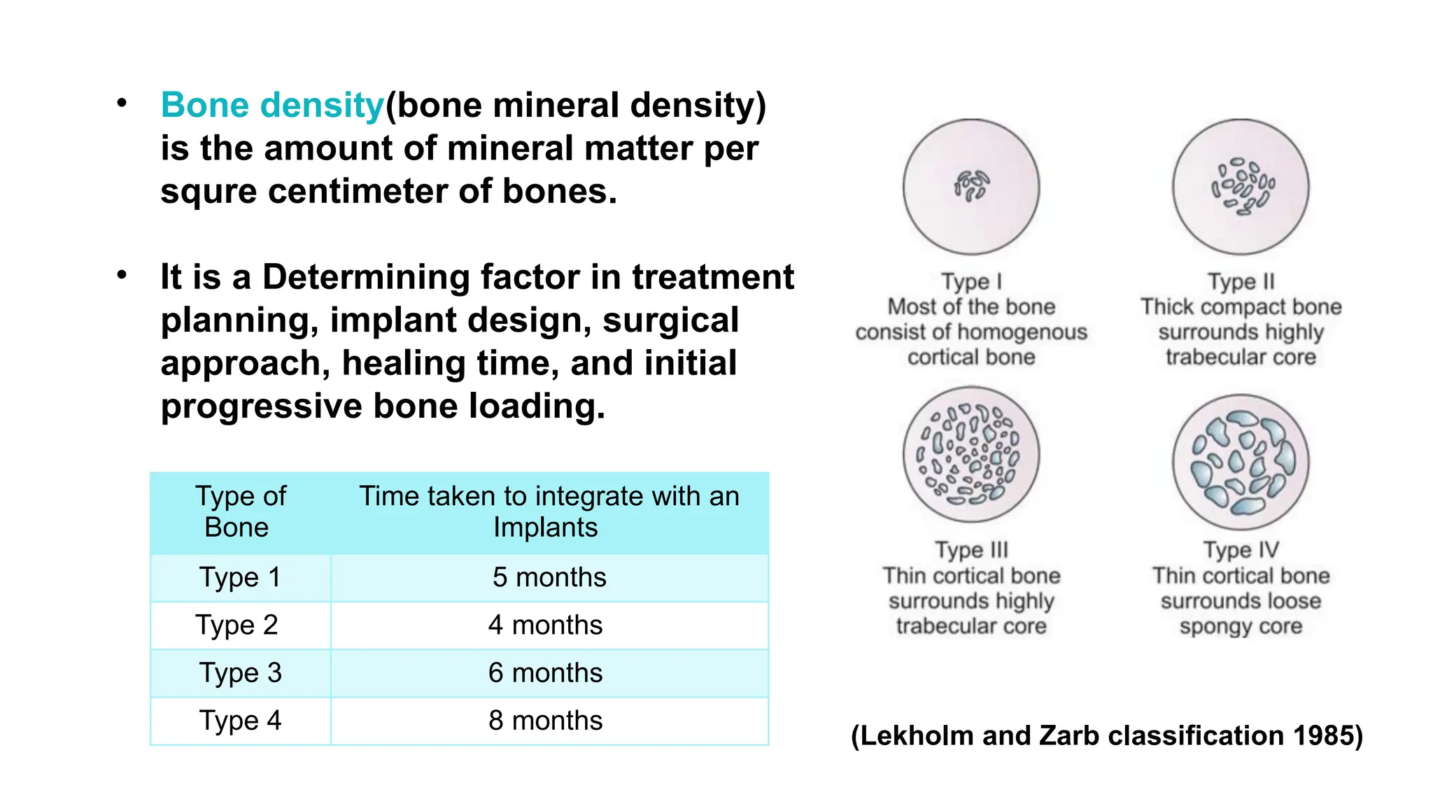 71.Diagnosis-and-Treatment-Planning-in-Implantology-.pptx