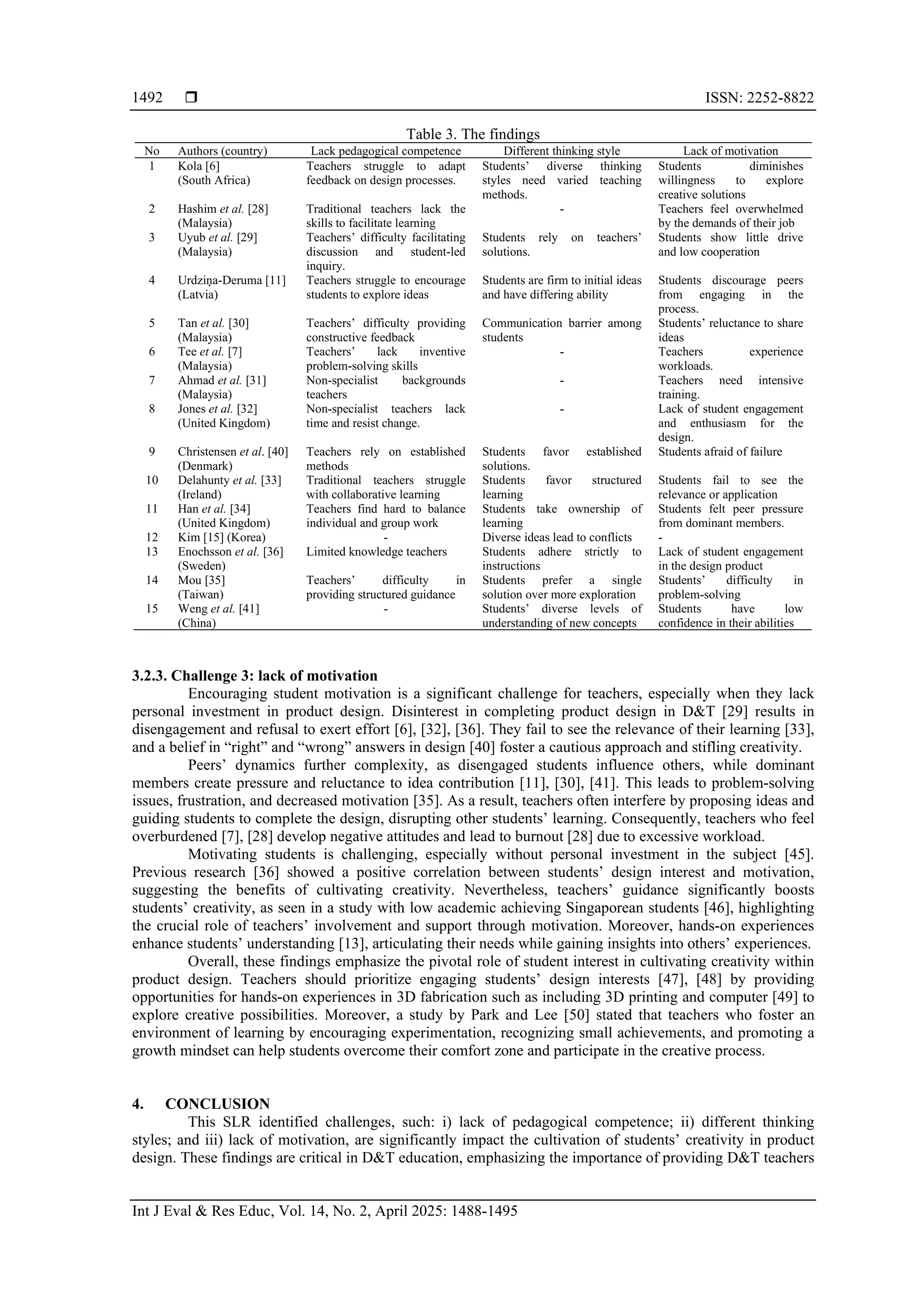 Identifying challenges of cultivating creativity in product design | PDF