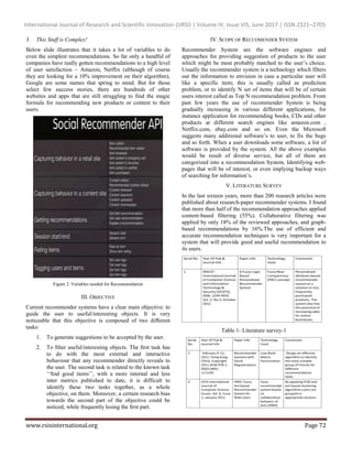 Fuzzy Logic Based Recommender System | PDF