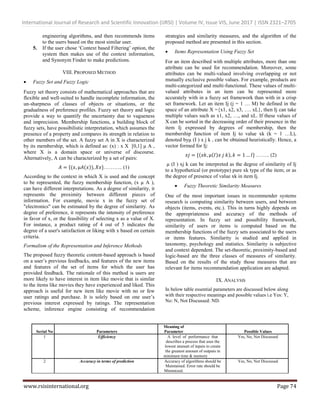 Fuzzy Logic Based Recommender System | PDF