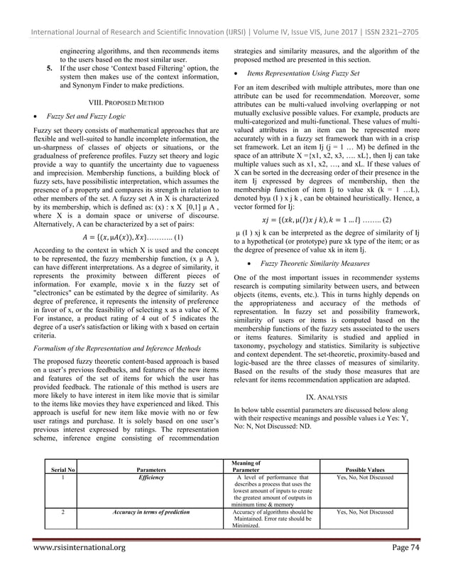 Fuzzy Logic Based Recommender System Pdf Operating Systems