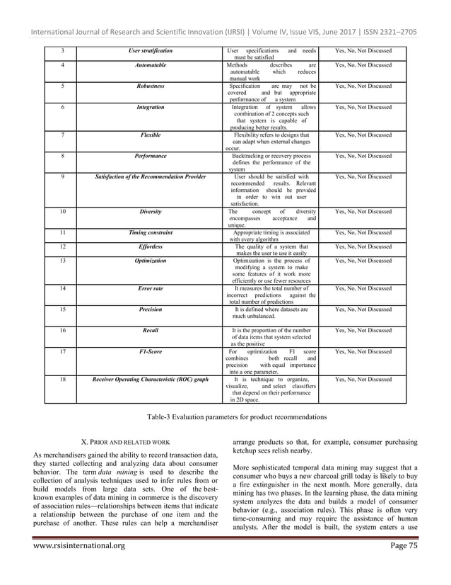 Fuzzy Logic Based Recommender System Pdf Operating Systems