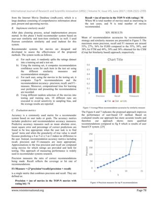 Fuzzy Logic Based Recommender System | PDF