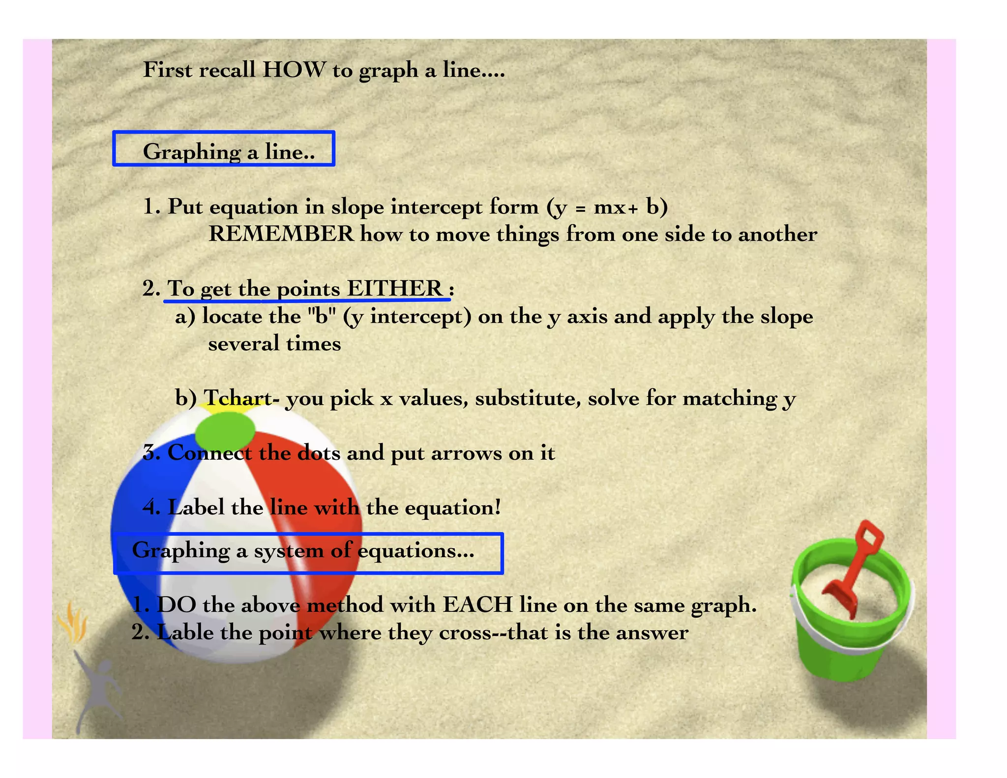 7.1 Graphing Systems Of Equations | PPT