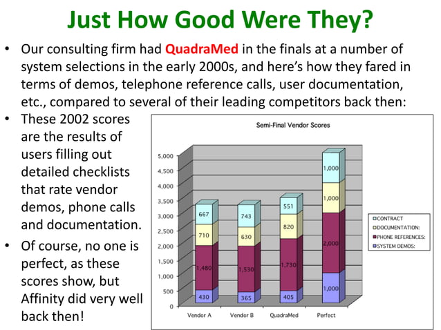 71. quadra med part 3 | PPT