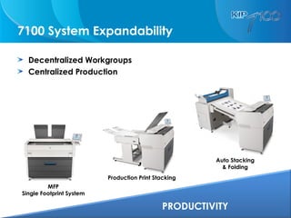 KIP America 7100 | PPT