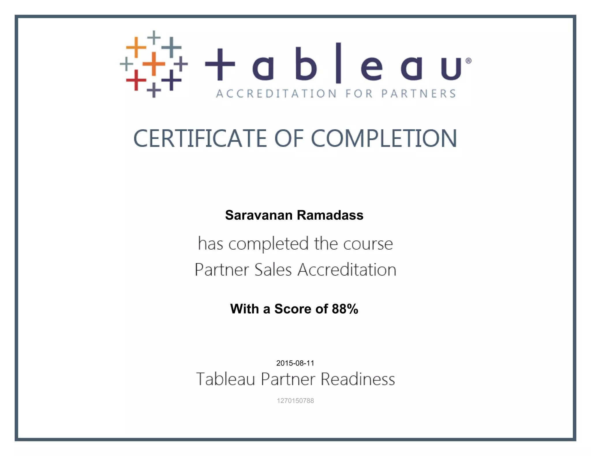 Sales Accreditation Exam | PPT