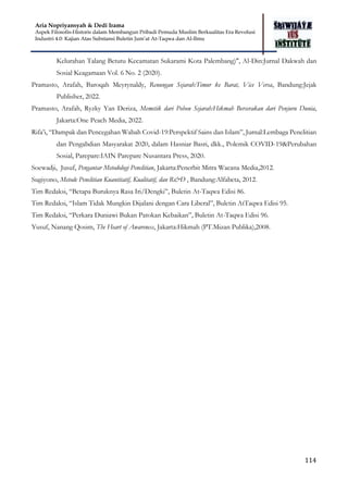 Aspek Filosofis-Historis dalam Membangun Pribadi Pemuda Muslim Berkualitas Era Revolusi Industri ...