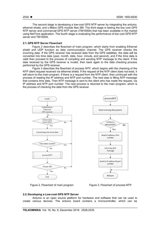 Performance Evaluation of Low-cost GPS Time Server based on NTP | PDF