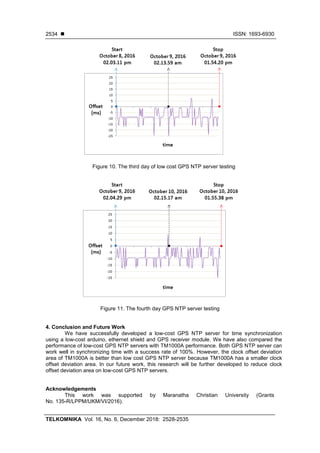 Performance Evaluation of Low-cost GPS Time Server based on NTP | PDF