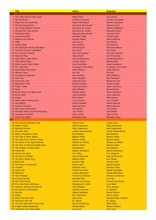 1001 Children's Books You Should Read Before You Grow Up List | PDF