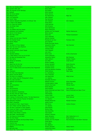 1001 Children's Books You Should Read Before You Grow Up List | PDF
