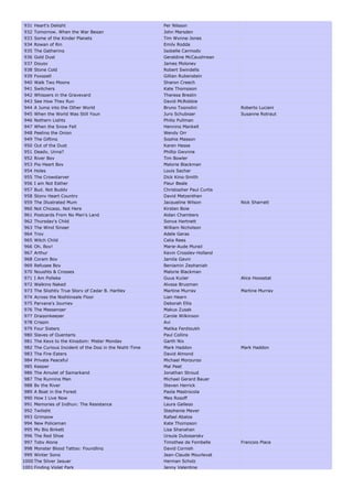 1001 Children's Books You Should Read Before You Grow Up List | PDF