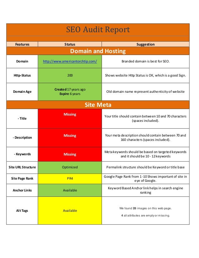 SEO Audit Report SEO Audit Report