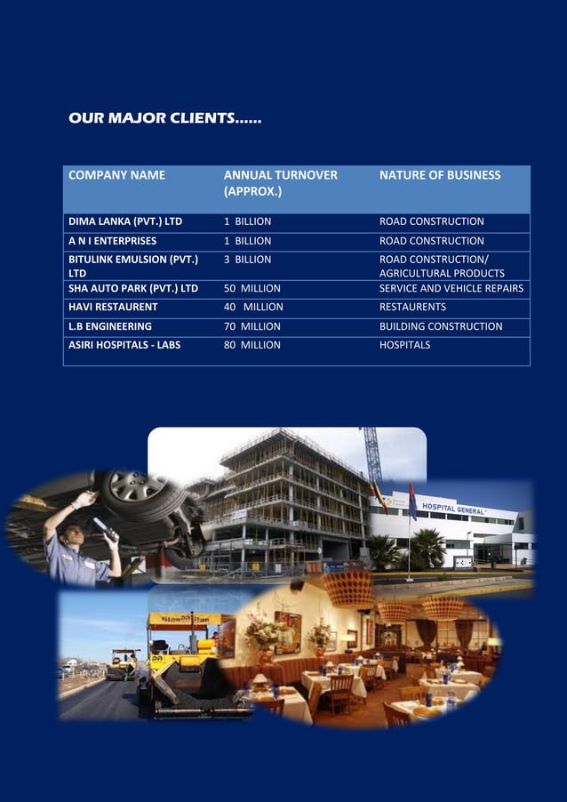 SNG Company Profile-2013 | PDF | Business Accounting & Finance | Business